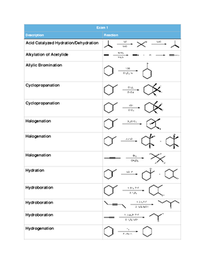 CH237 2F Sp20 syllabus - Chemistry 237-2F Organic Chemistry II Spring ...