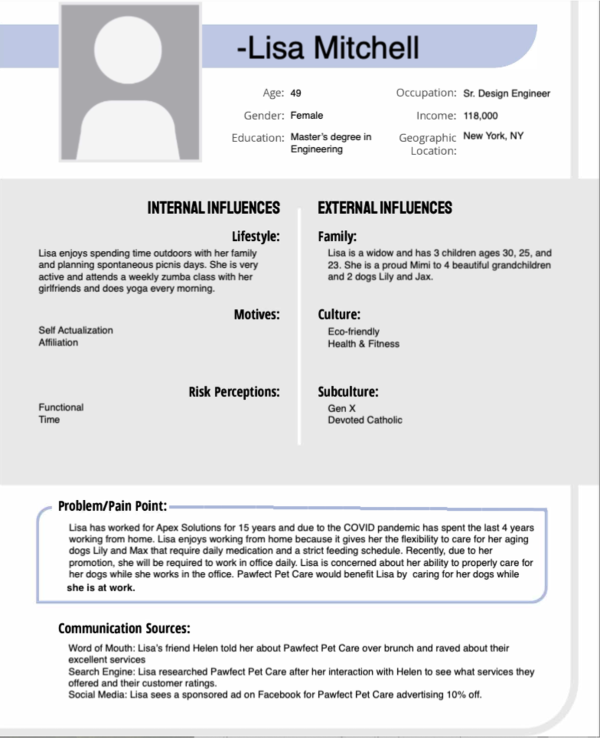D175 Consumer Persona - D175 - Studocu