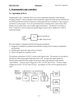 2. Beta i Series Servo Motor description Rev B - FANUC AC SERVO MOTOR i ...