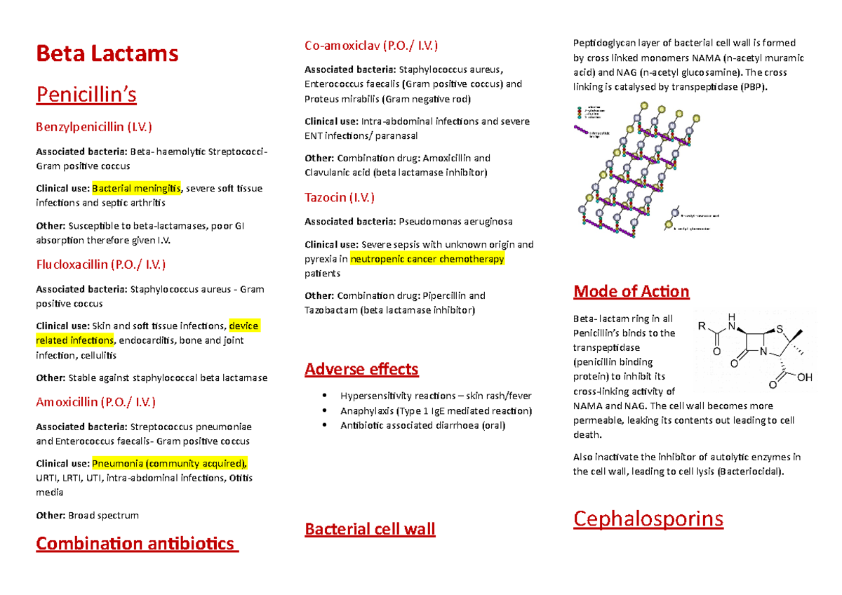 Antibiotics-Notes - Antibiotic notes - Beta Lactams Penicillin’s ...