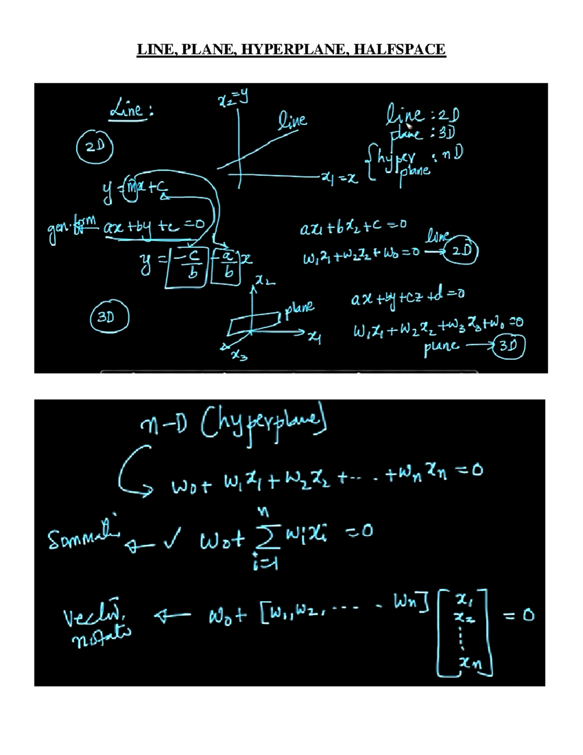 Lecture 8 line, plane, hyperplane - LINE, PLANE, HYPERPLANE, HALFSPACE ...