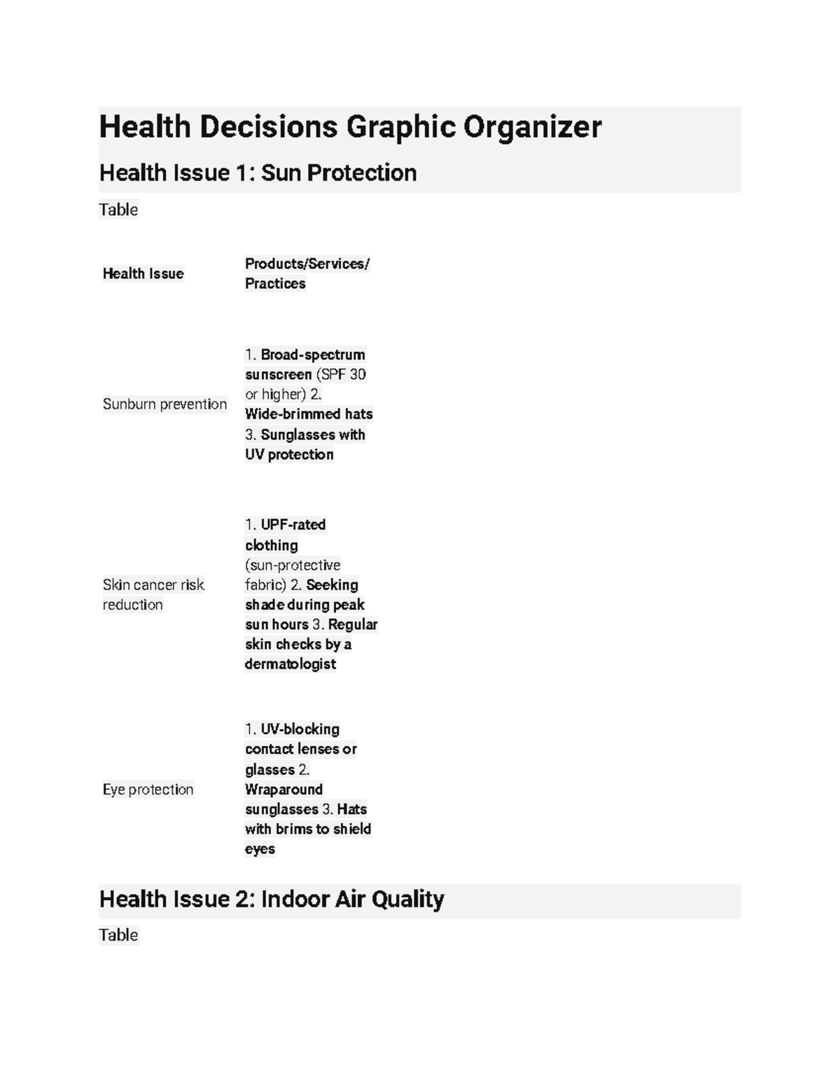 Health Decisions Graphic Organizer - Broad-spectrum sunscreen (SPF 30 ...