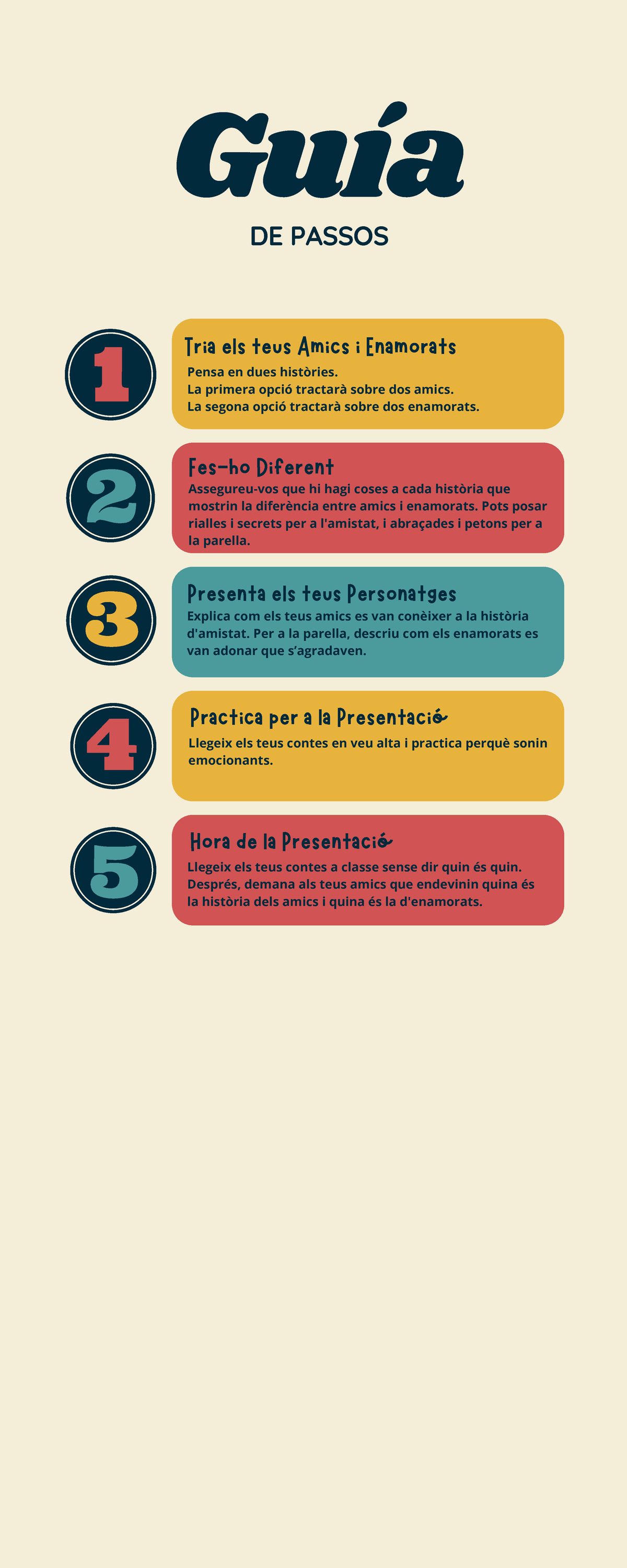 Infografía Guía de 9 pasos Básica y colorida Amarillo, verde y rosa ...