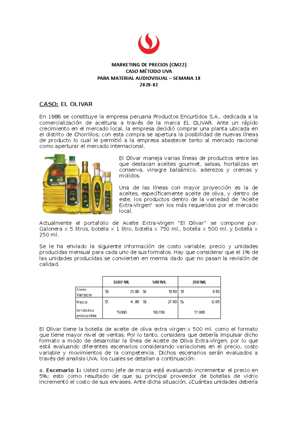 CM22 - Caso El Olivar 202002 - MARKETING DE PRECIOS (CM22) CASO MÉTODO ...