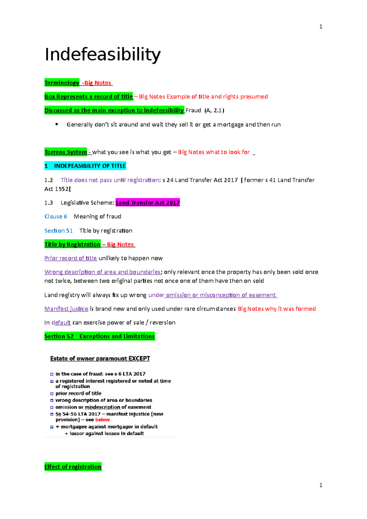 Indefeasibility Revised notes (exam) - Indefeasibility Terminology ...
