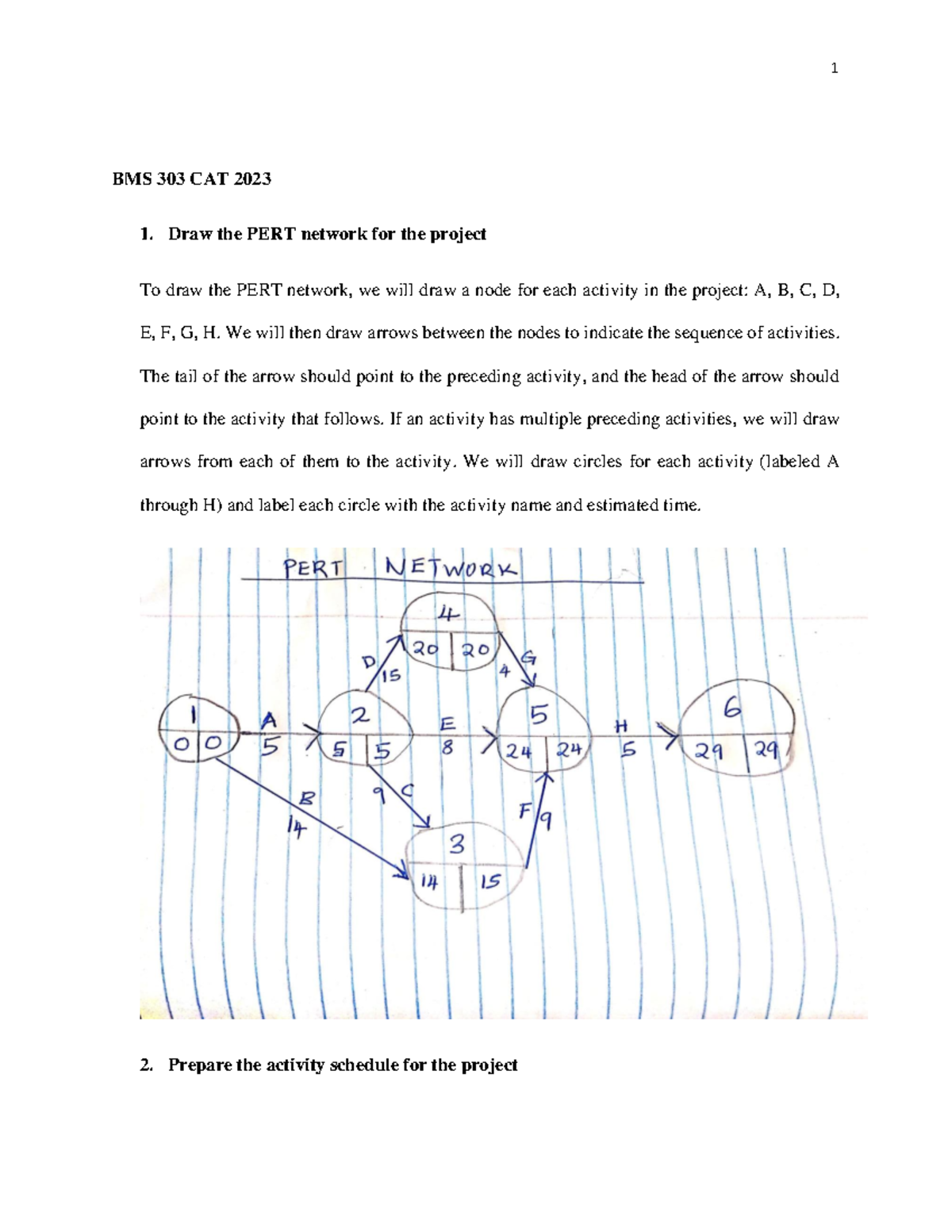 BMS 303 CAT 2023 - BALM 214 - BMS 303 CAT 2023 Draw the PERT network ...