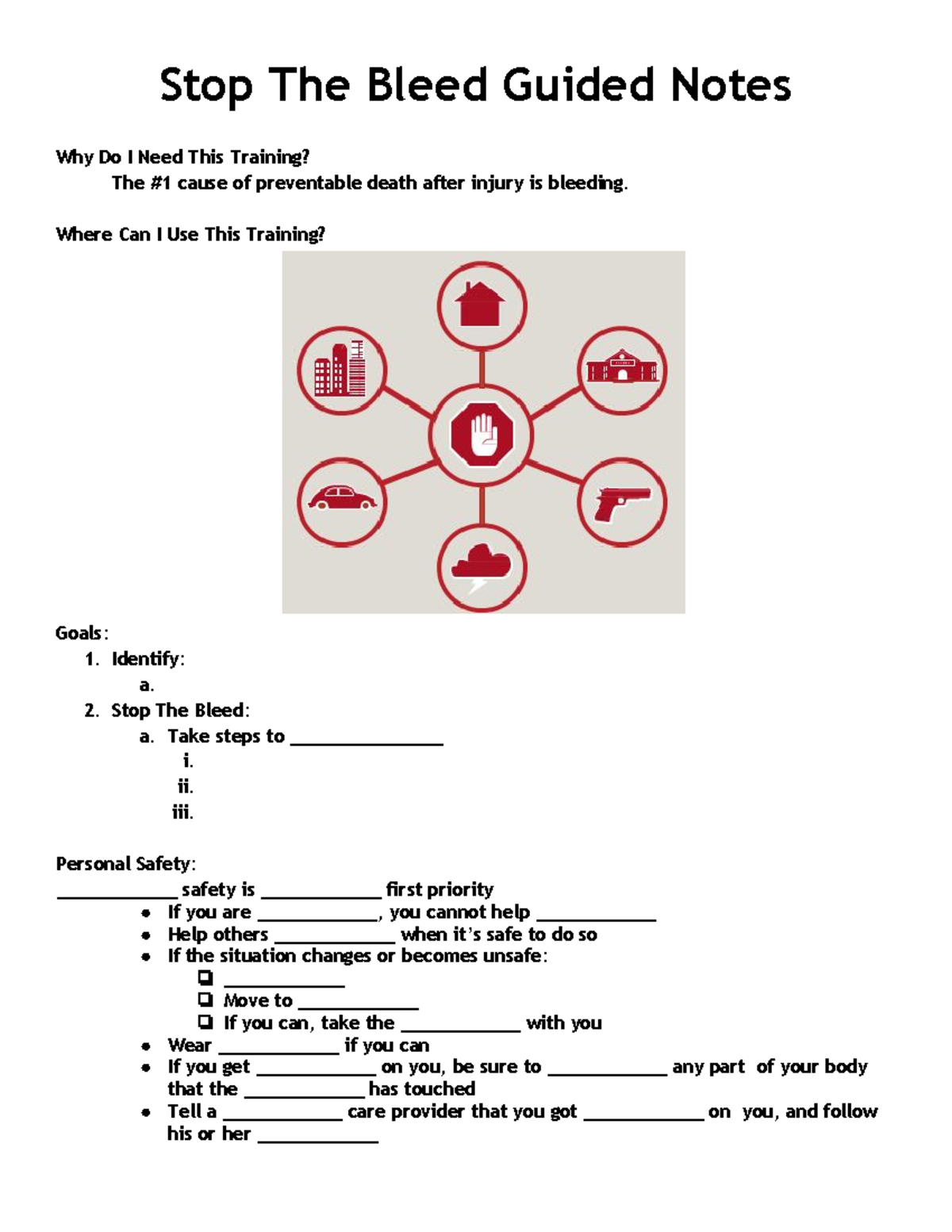 Stop The Bleed Guided Notes - Where Can I Use This Training? Goals: 1 ...