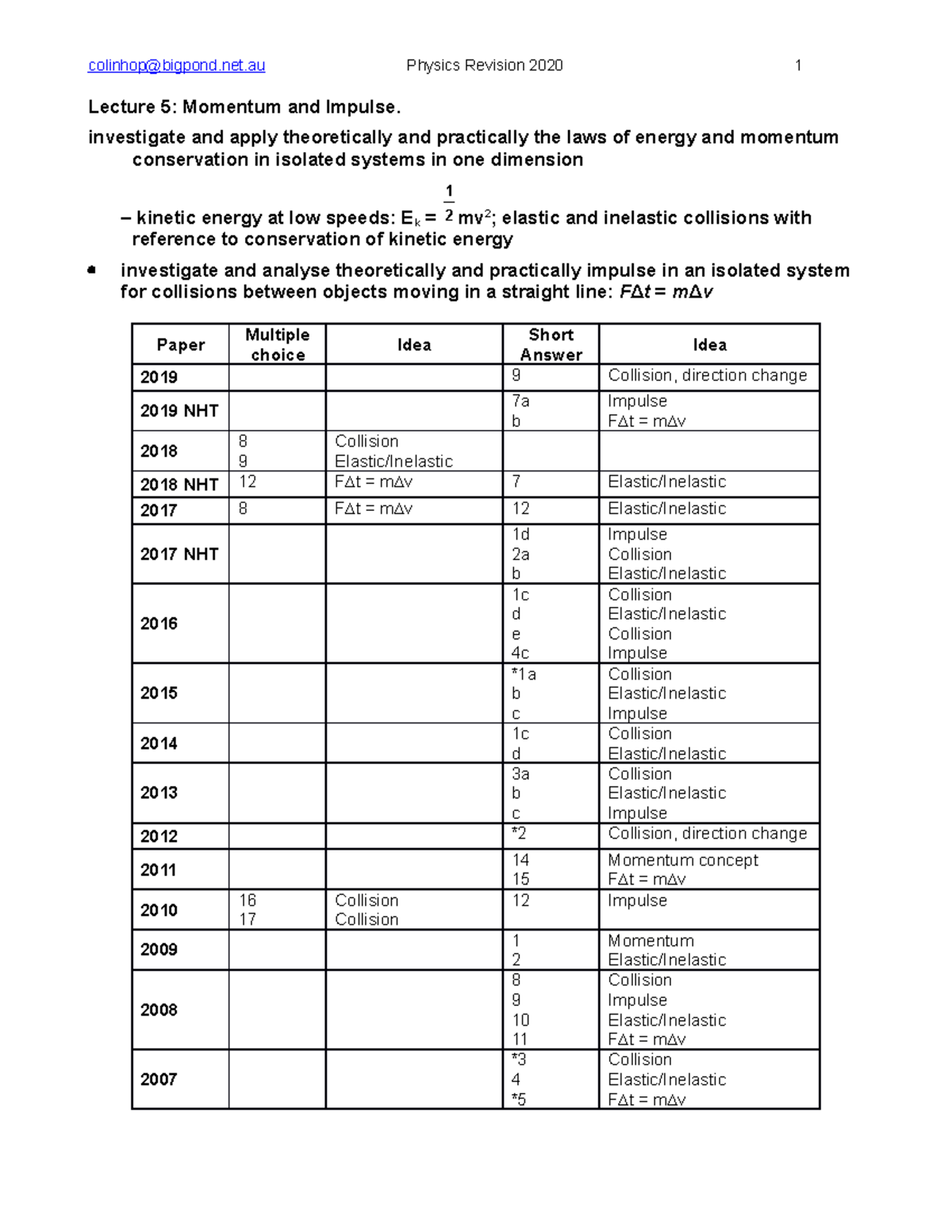 Lecture 5 Momentum and Energy 2020 - Lecture 5: Momentum and Impulse. investigate and apply ...