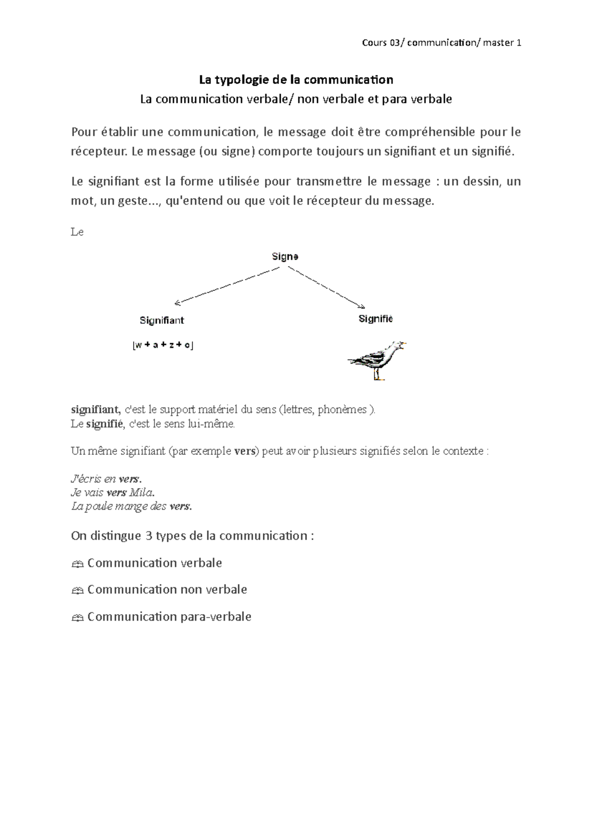 Cours 02 communication - Cours 03/ communication/ master 1 La typologie ...