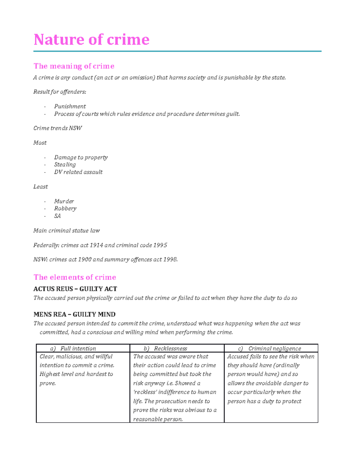 Nature of crime syllabus - Nature of crime The meaning of crime A crime ...