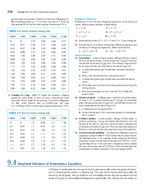 A.8 The Distributive Law for Vector Cross Products - Complex roots of ...