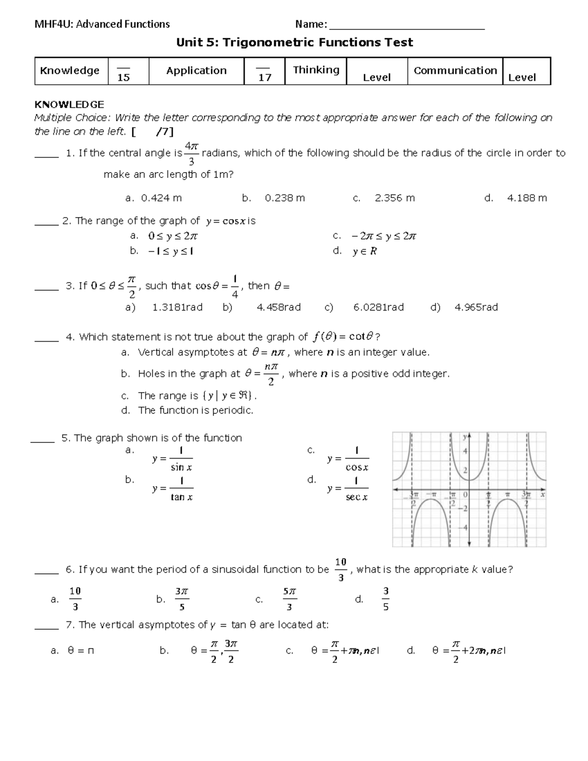 MHF4U Unit 5 Test - nothing. - Unit 5 : Trigonometric Functions Test ...