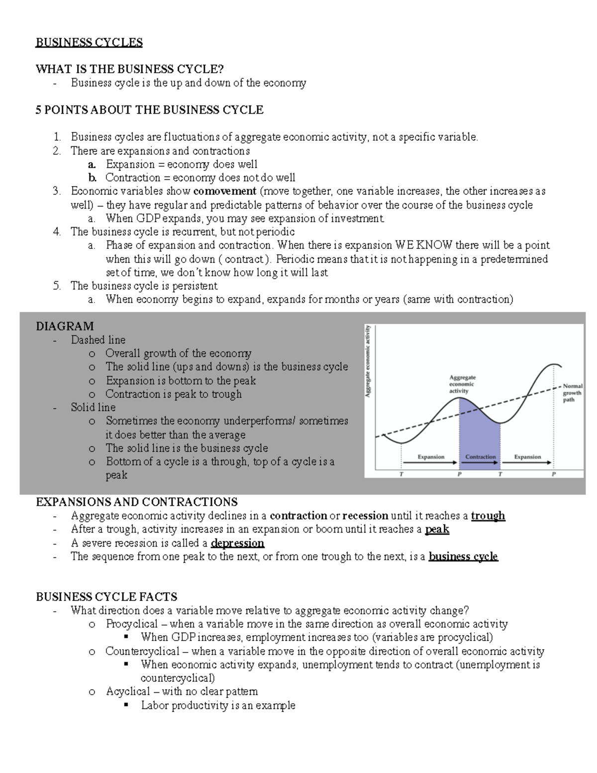 Business Cycles - BUSINESS CYCLES WHAT IS THE BUSINESS CYCLE? Business ...