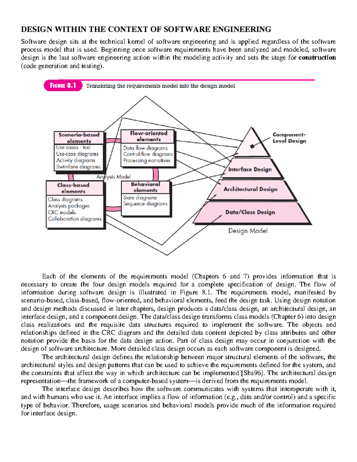 Unit-iii1 - good - DESIGN WITHIN THE CONTEXT OF SOFTWARE ENGINEERING ...