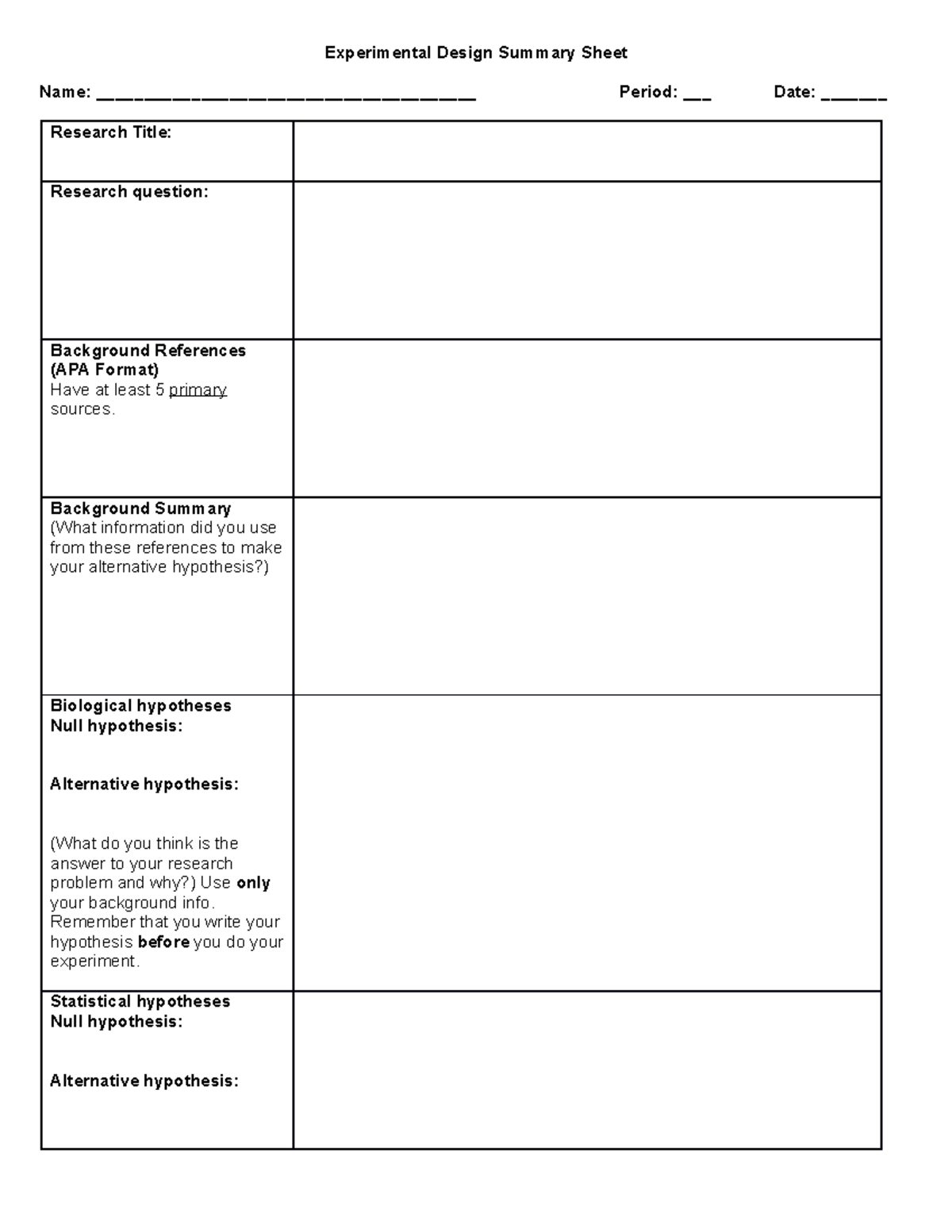 IB Bio HL IA Experimental Design Summary Sheet - Experimental Design ...
