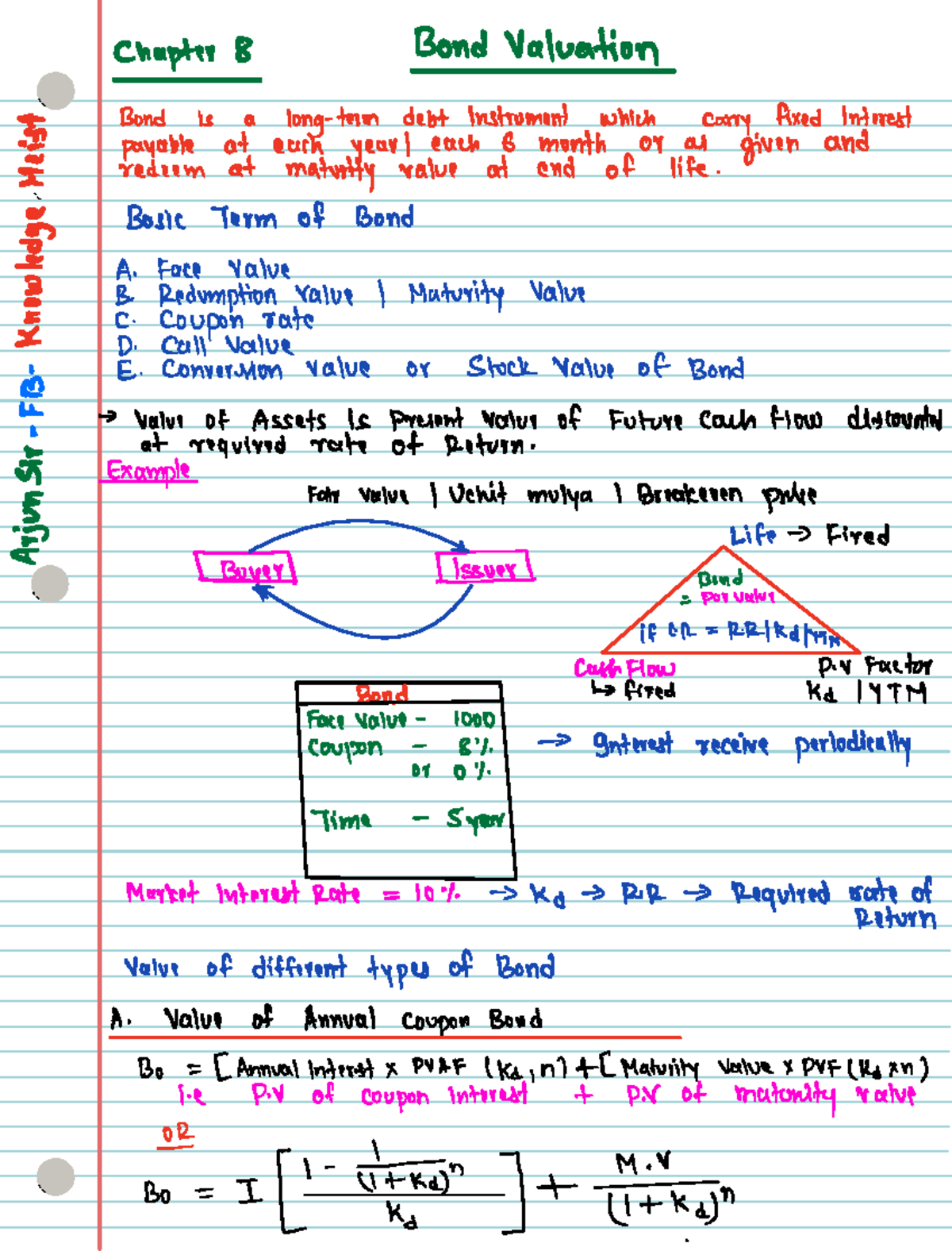 8. Bond Valuation Investment - Chapter 8 Bond Valuation Bond is a long term debt instrument ...