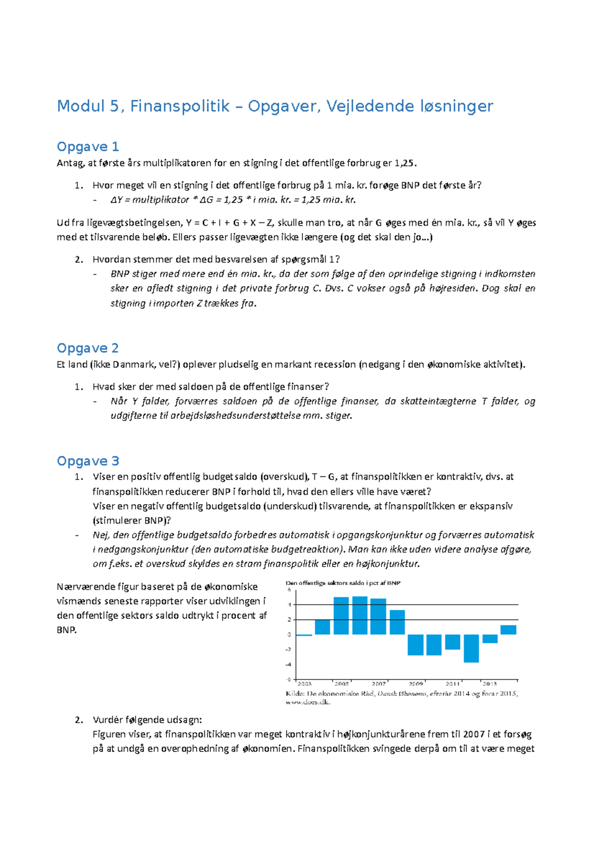 Modul 5, Finanspolitik - Vejledende løsning - Modul 5, Finanspolitik – Opgaver, Vejledende ...