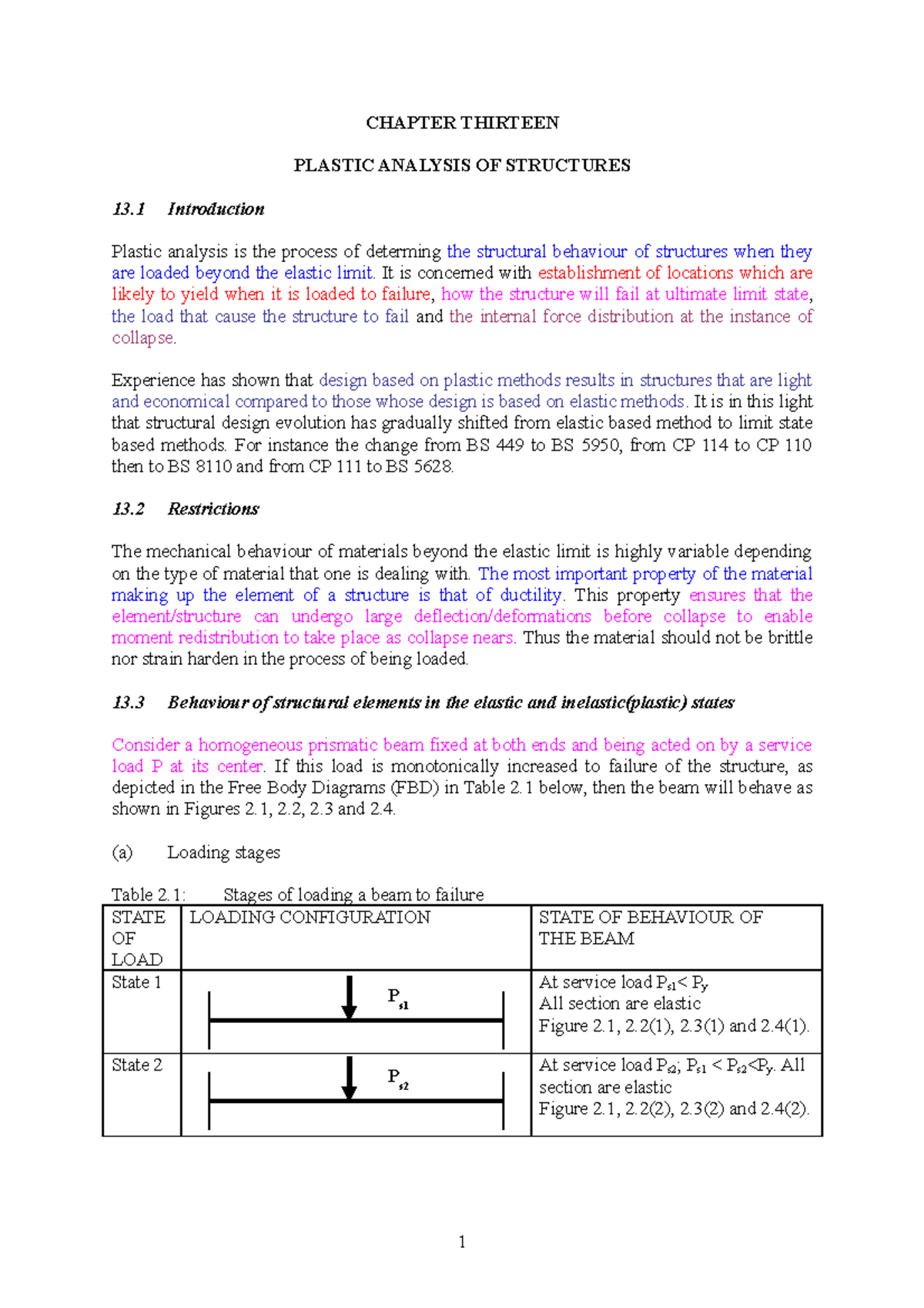 Chpt13Plastic Analysis - CHAPTER THIRTEEN PLASTIC ANALYSIS OF ...