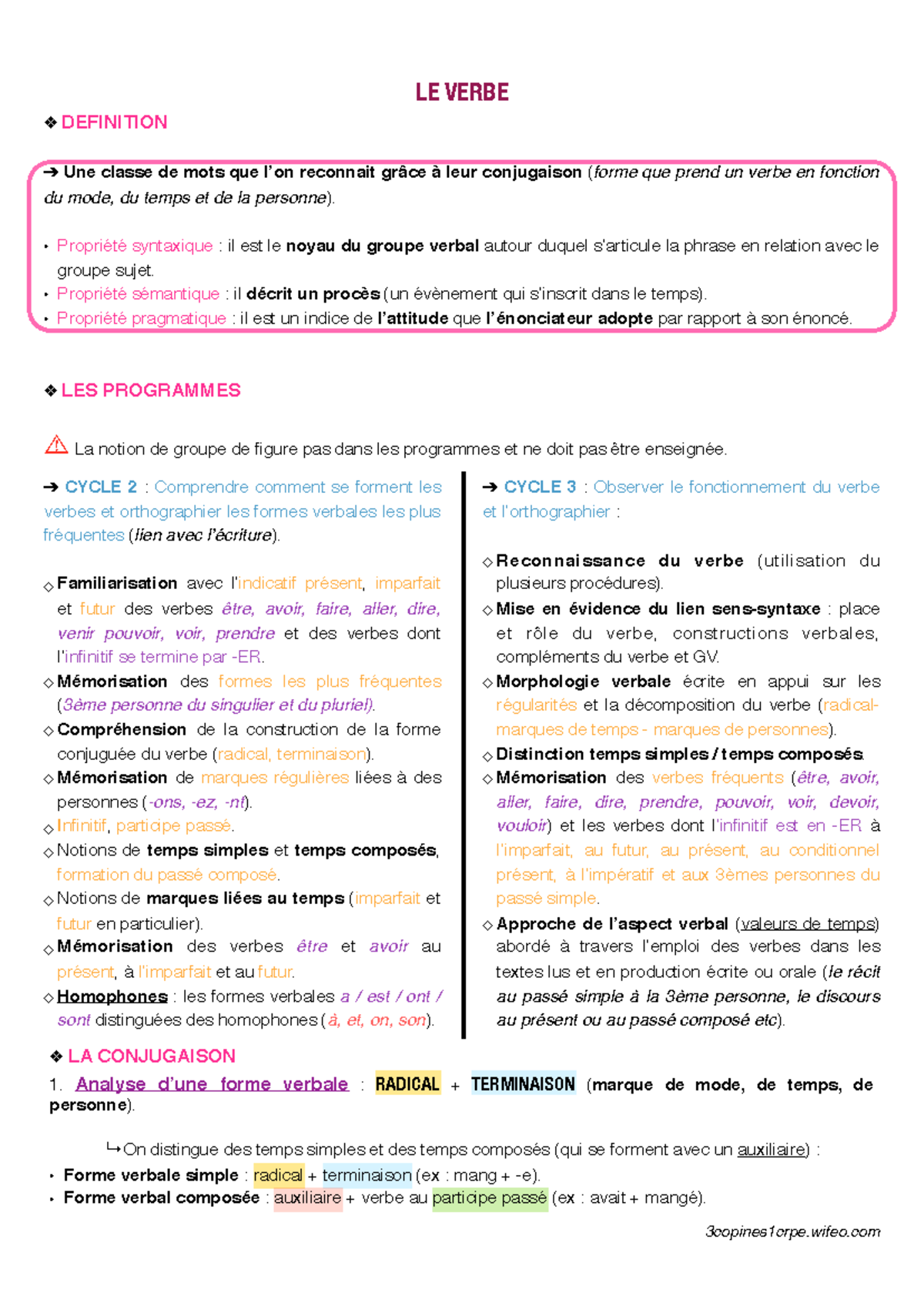 Fiche-le-verbe - Fiche de Français sur le verbe - LE VERBE DEFINITION ...