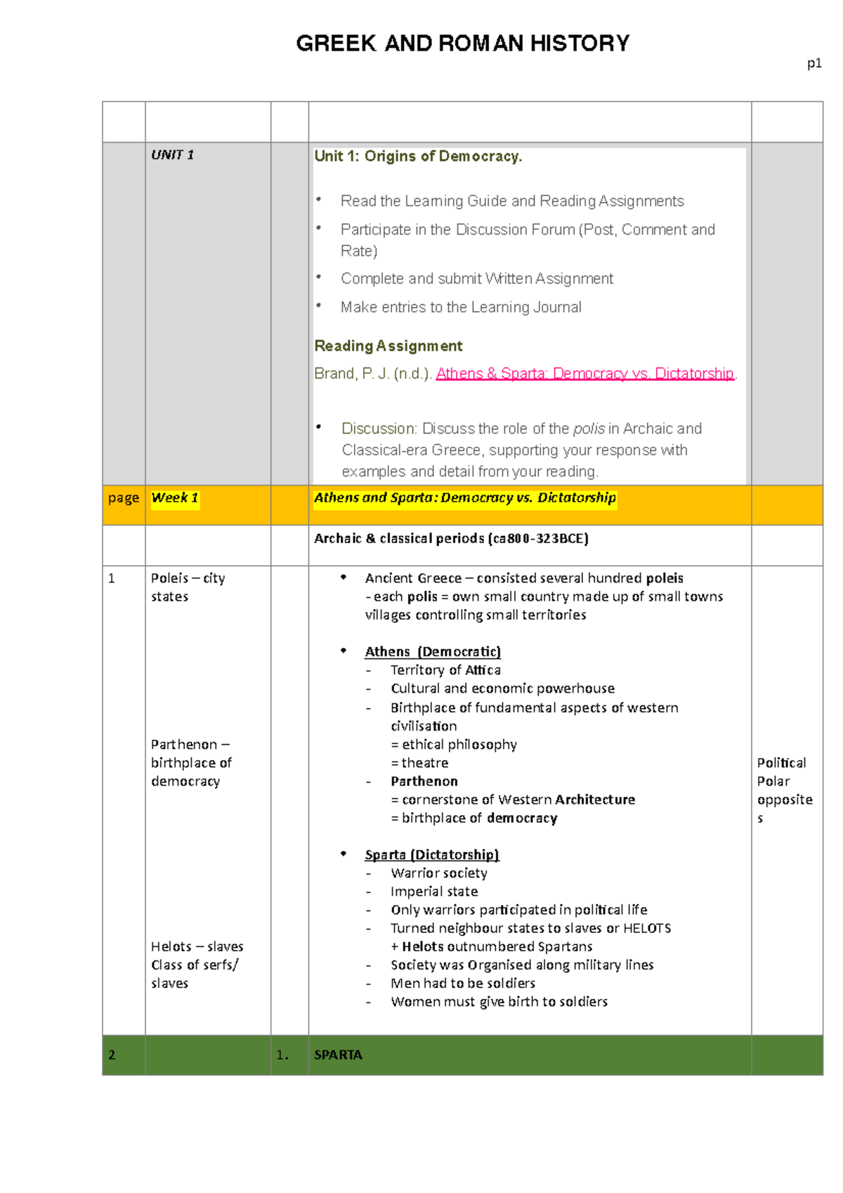 Greek and Roman History -Summary - Warning: TT: undefined function: 32 ...