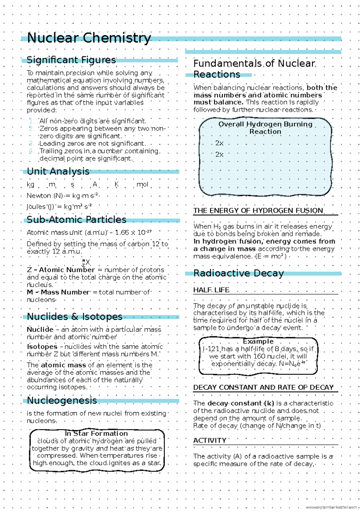Lecture Notes - septemberleather.comwww.septemberleather Nuclear ...