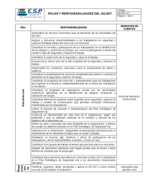 Ejemplo actividad 002 16 hojas Documento SRS - Especificación de requisitos de software Proyecto ...