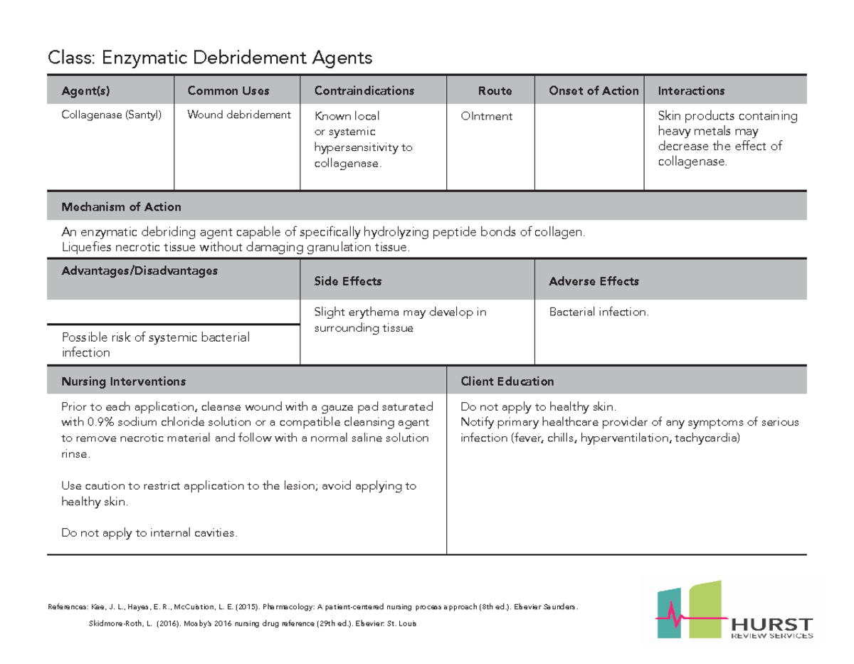 Dermatologic Agents that are important - Agent(s) Common Uses ...