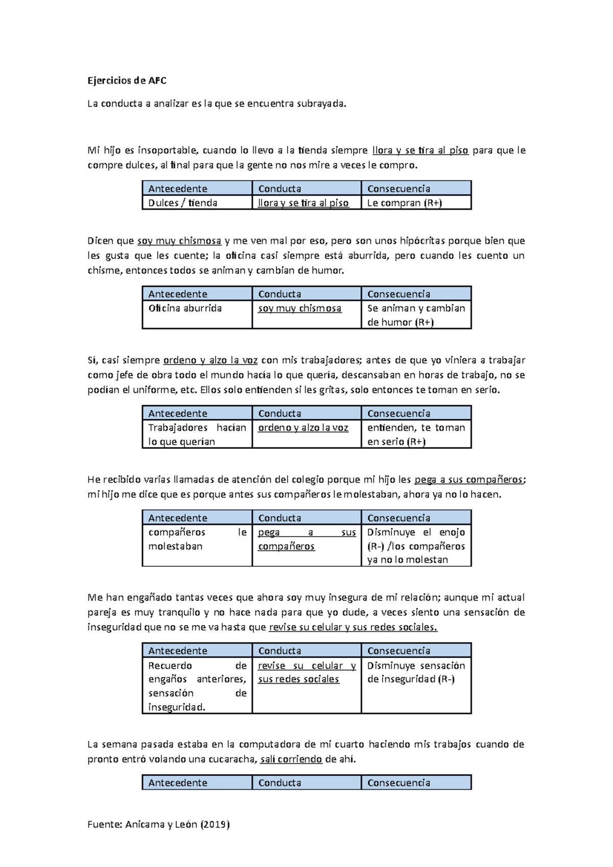 AFC ejercicios resueltos - Ejercicios de AFC La conducta a analizar es la que se encuentra - Studocu