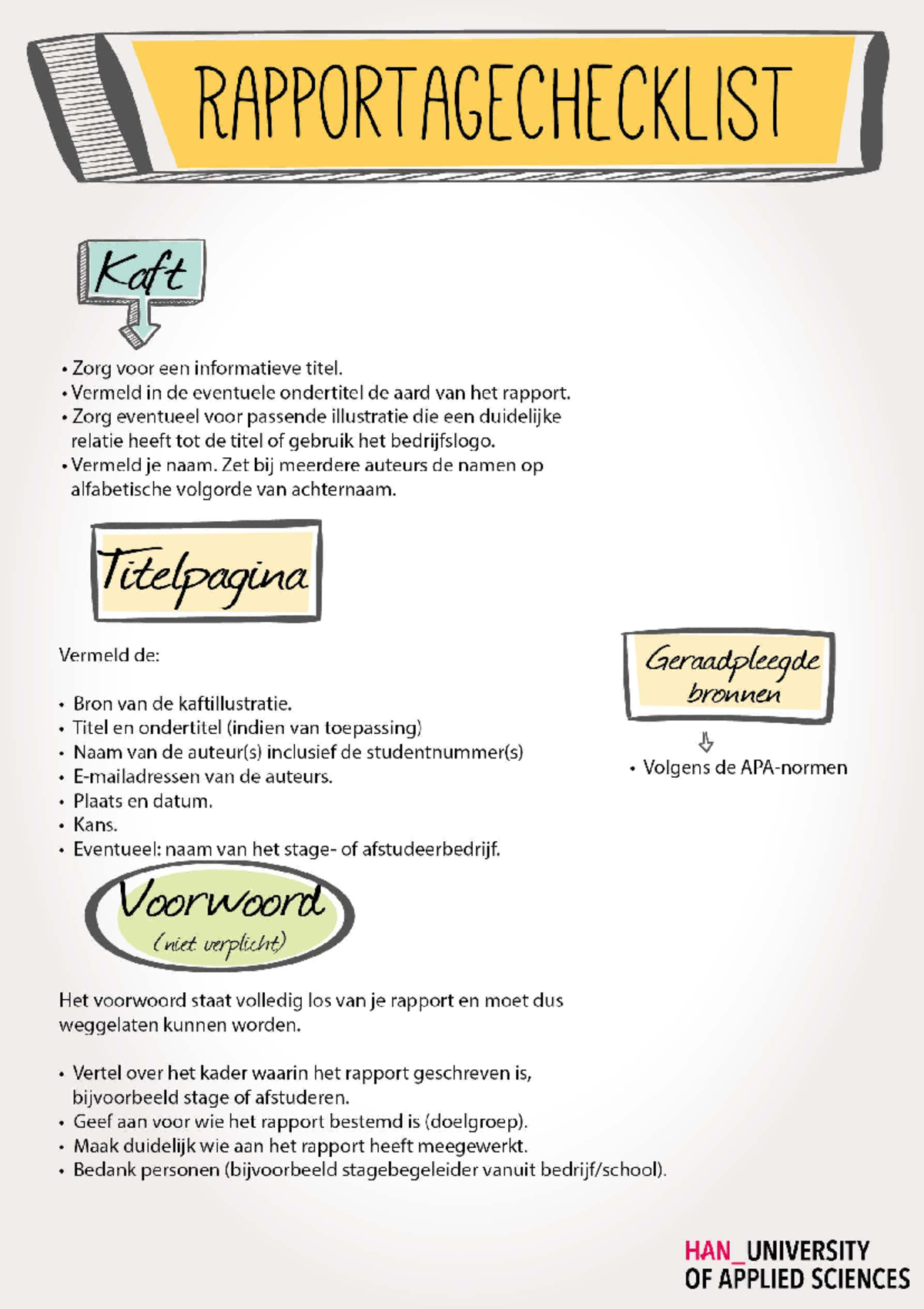 Rapportagechecklist - Nederlands - Studeersnel