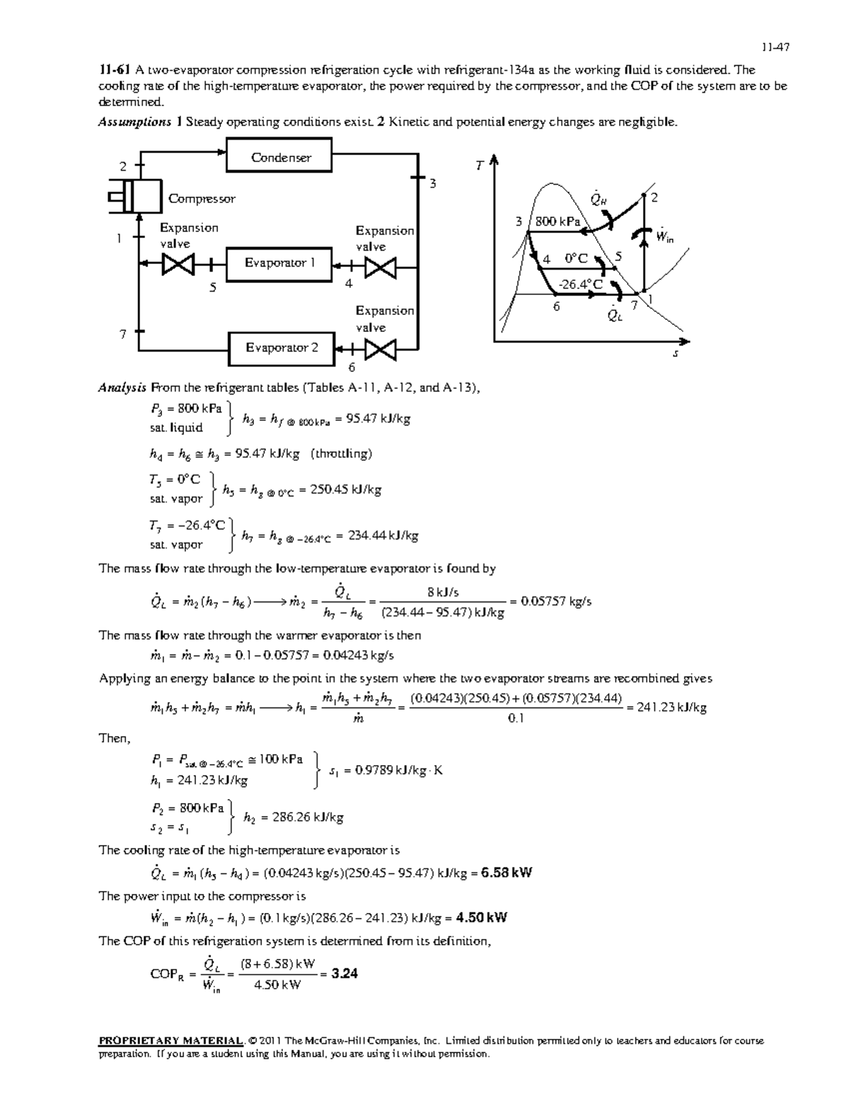 P 11 61 - chapter 11 solution - PROPRIETARY MATERIAL. © 2011 The McGraw-Hill Companies, Inc ...