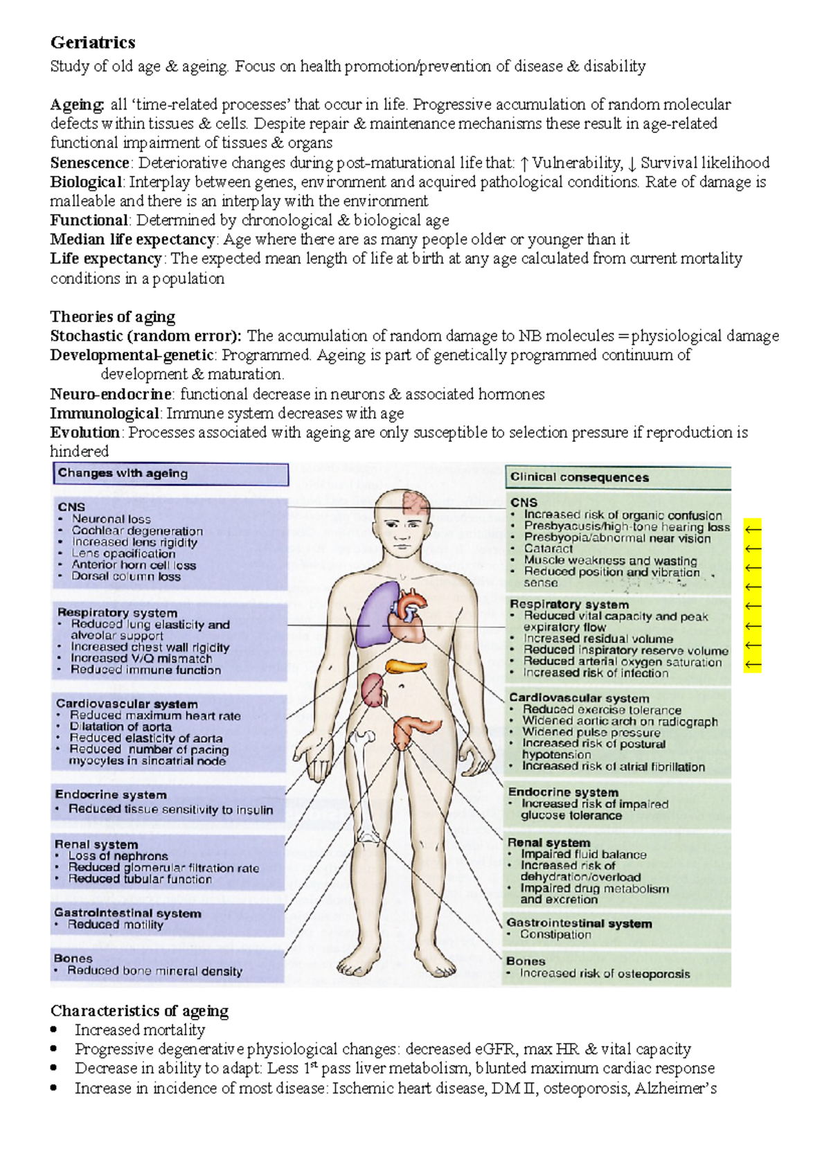 Geriatrics - Summary Medicine - Geriatrics Study of old age ageing ...