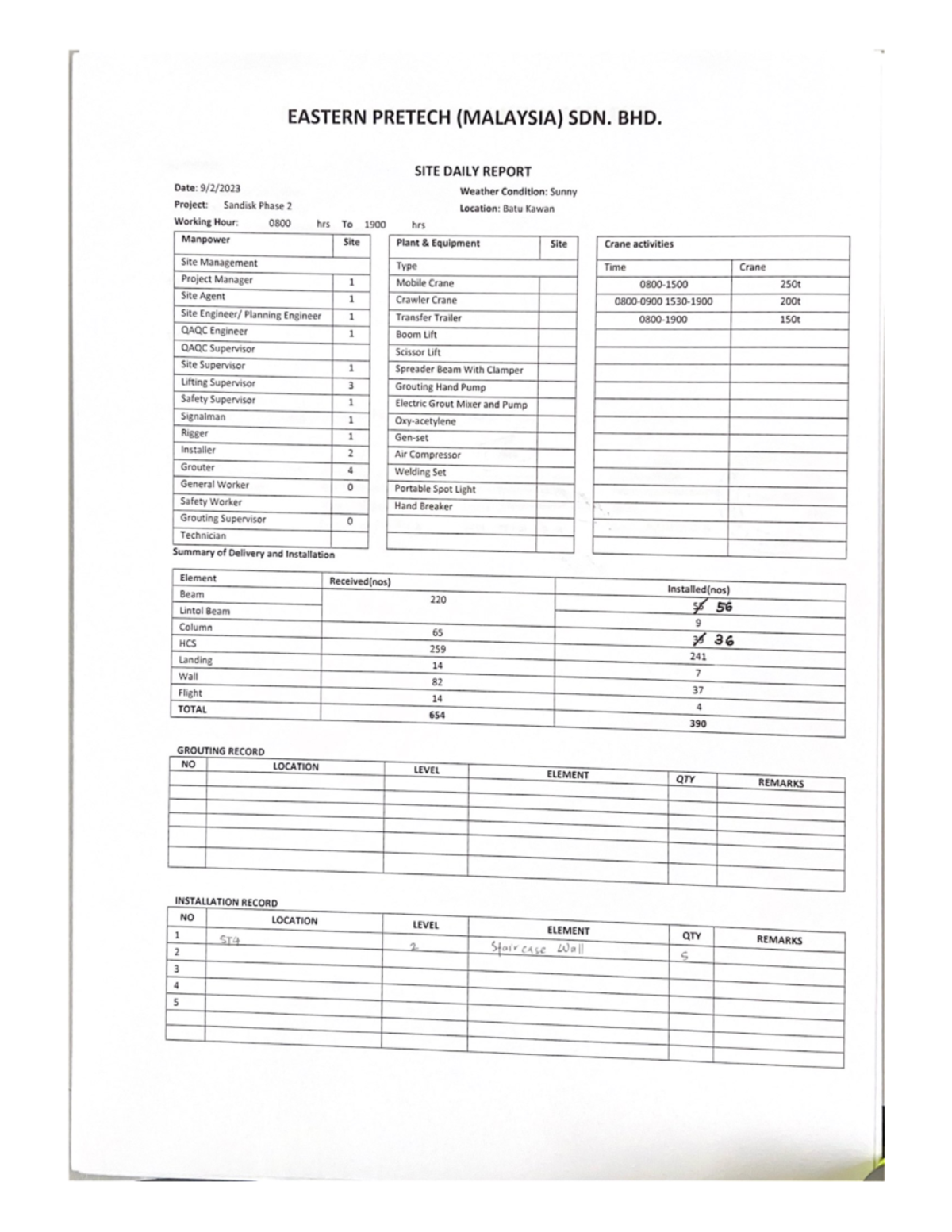 2 - ….0 - EASTERN PRETECH (MALAYSIA) SDN. BHD. SITE DAILY REPORT Date: Weather Condition: Sunny ...