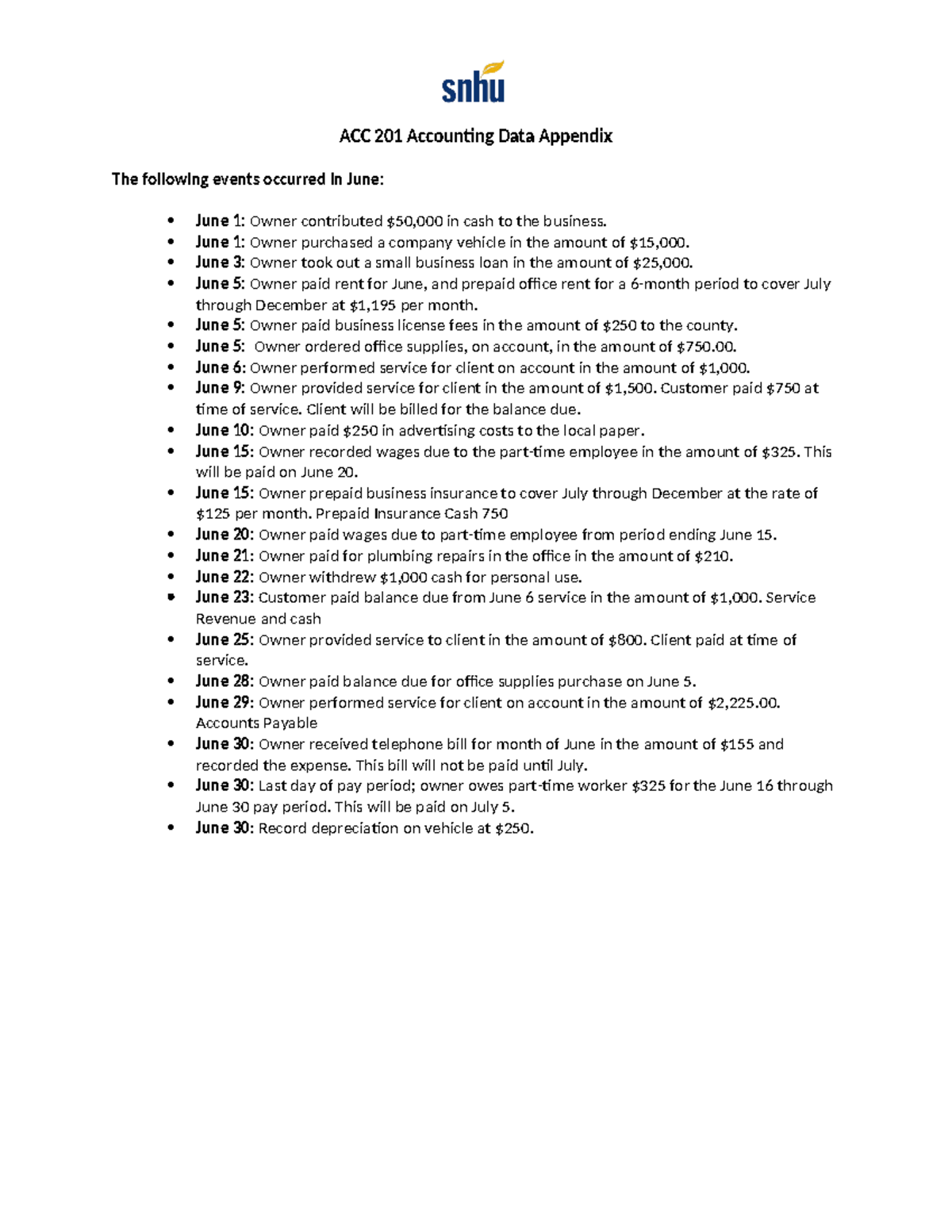 ACC 201 Accounting Data Appendix 2 Used for Module 3 Milestone One ...