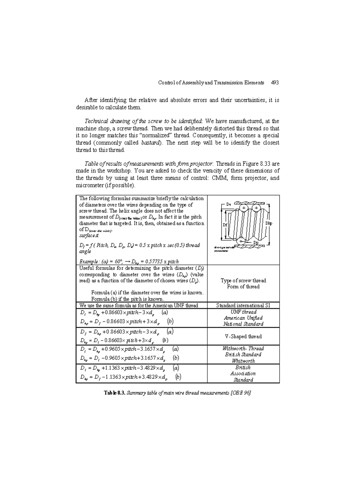 Applied Metrology for Manufacturing Engineering ( PDFDrive )-73 ...