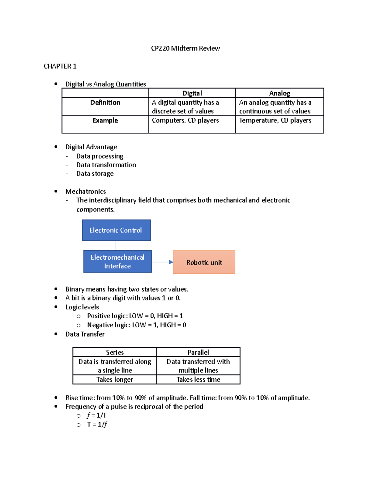 CP220 Midterm Review - CP220 Midterm Review CHAPTER 1 Digital vs Analog ...