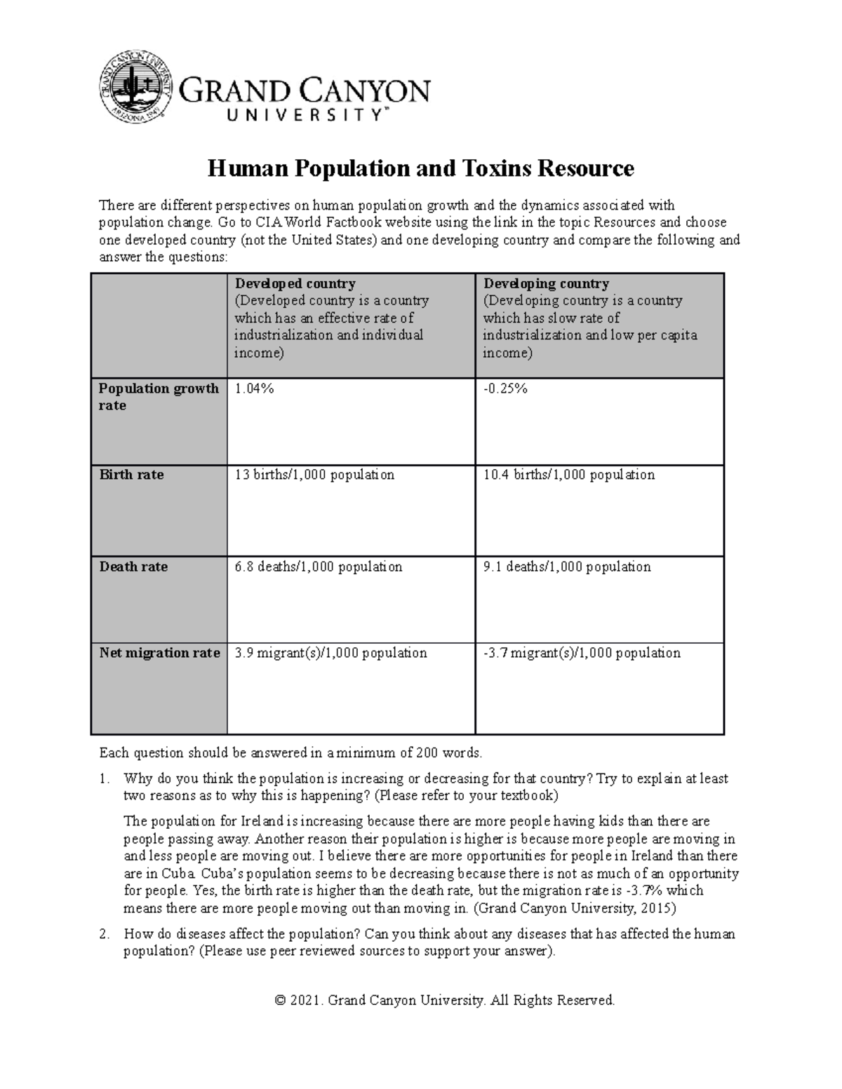 BIO 220 RS Human Populations And Toxins - Human Population and Toxins ...