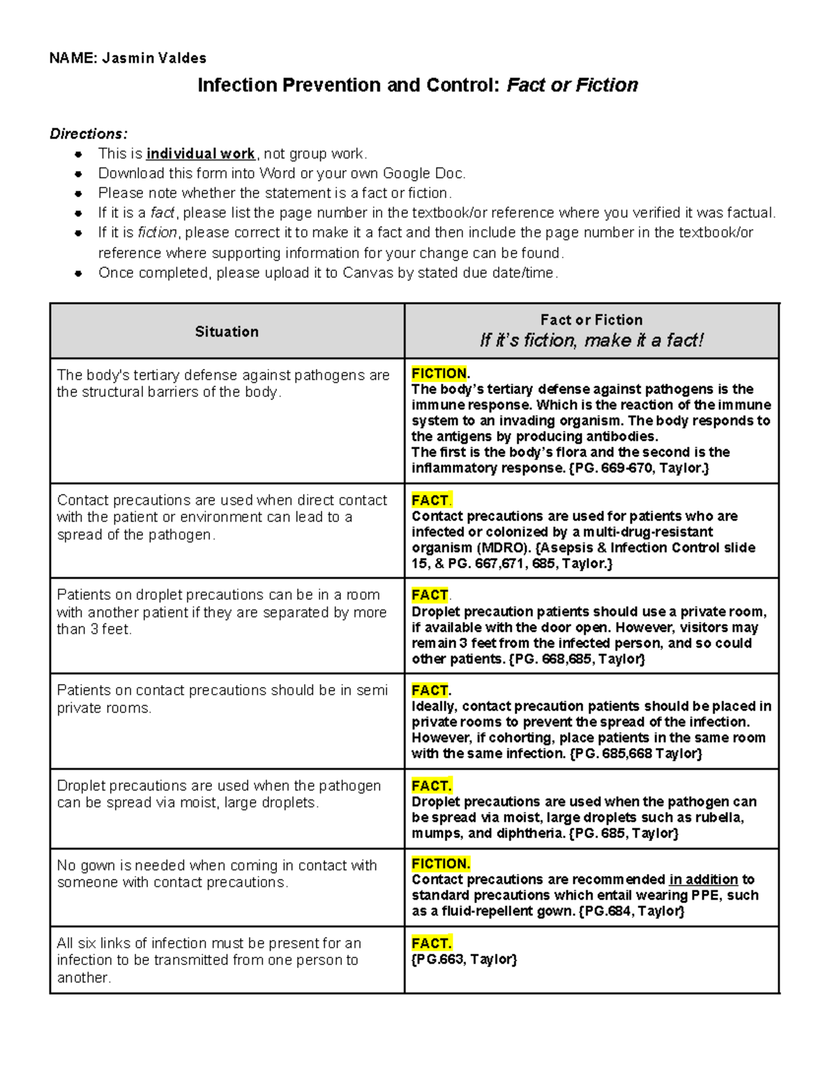 NUR 3140 Fact or Fiction Infection Control and Prevention (updated 8 20 ...