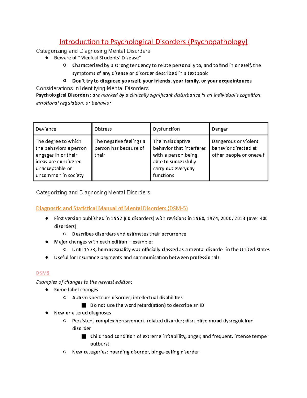 Module 48 and 49 Psychopathology, AD, OCD, and PTSD - Introduction to ...