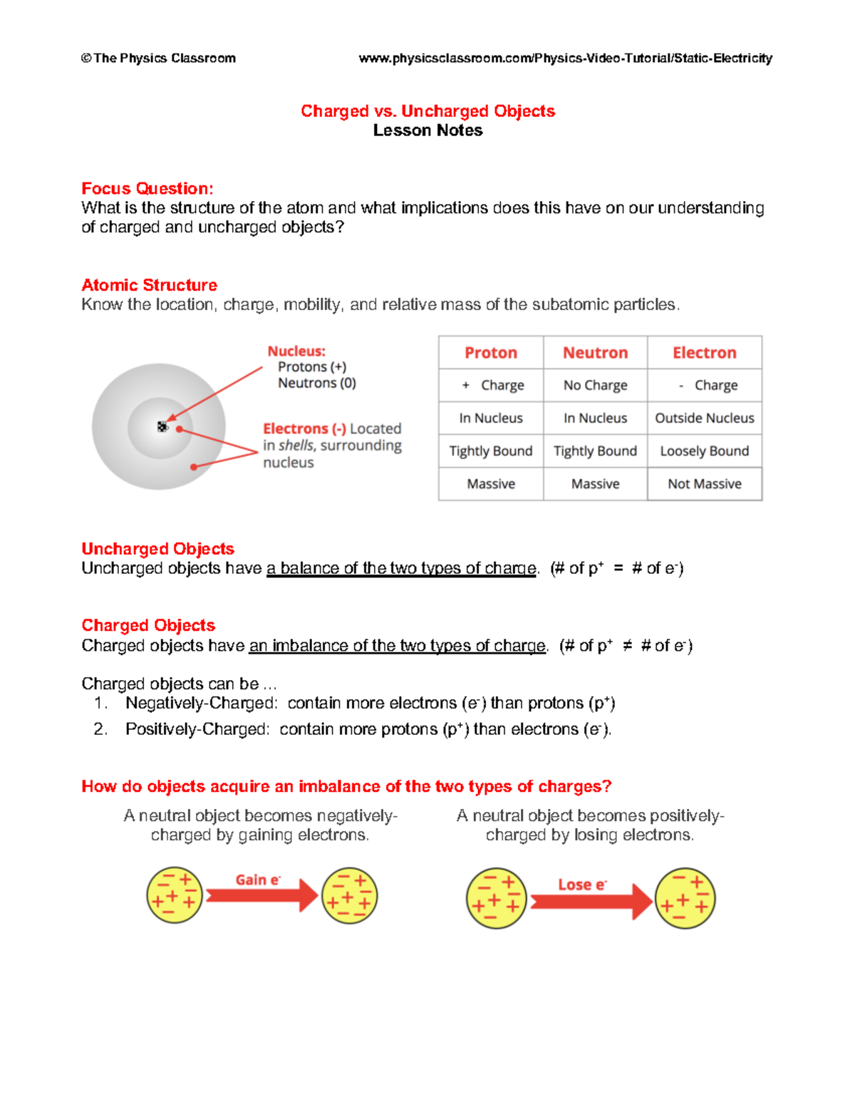 Lesson Notes - RTTRTRTRRETRTRTRTRRTRT - © The Physics Classroom - Studocu