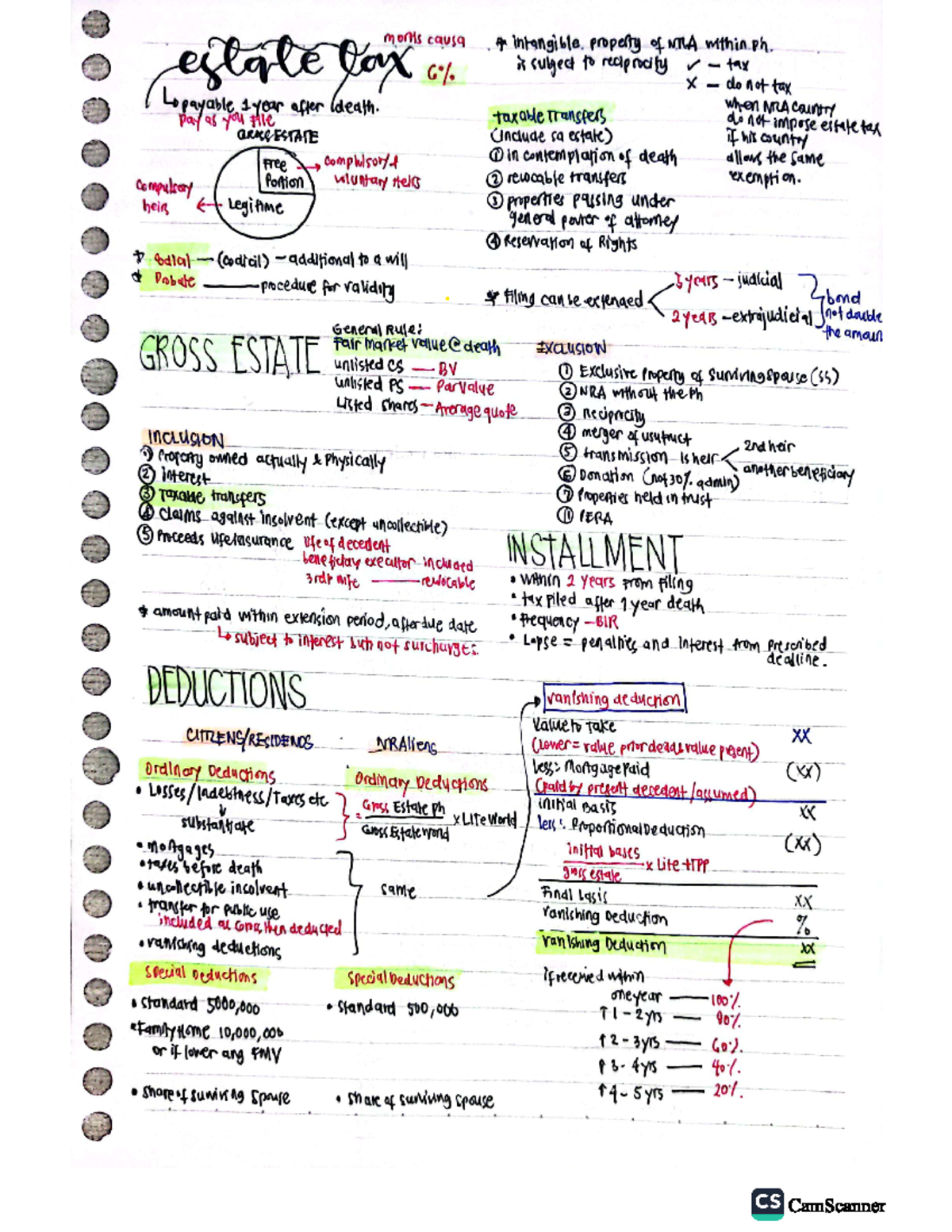 Notes - Estate Tax - Corporate law - Studocu