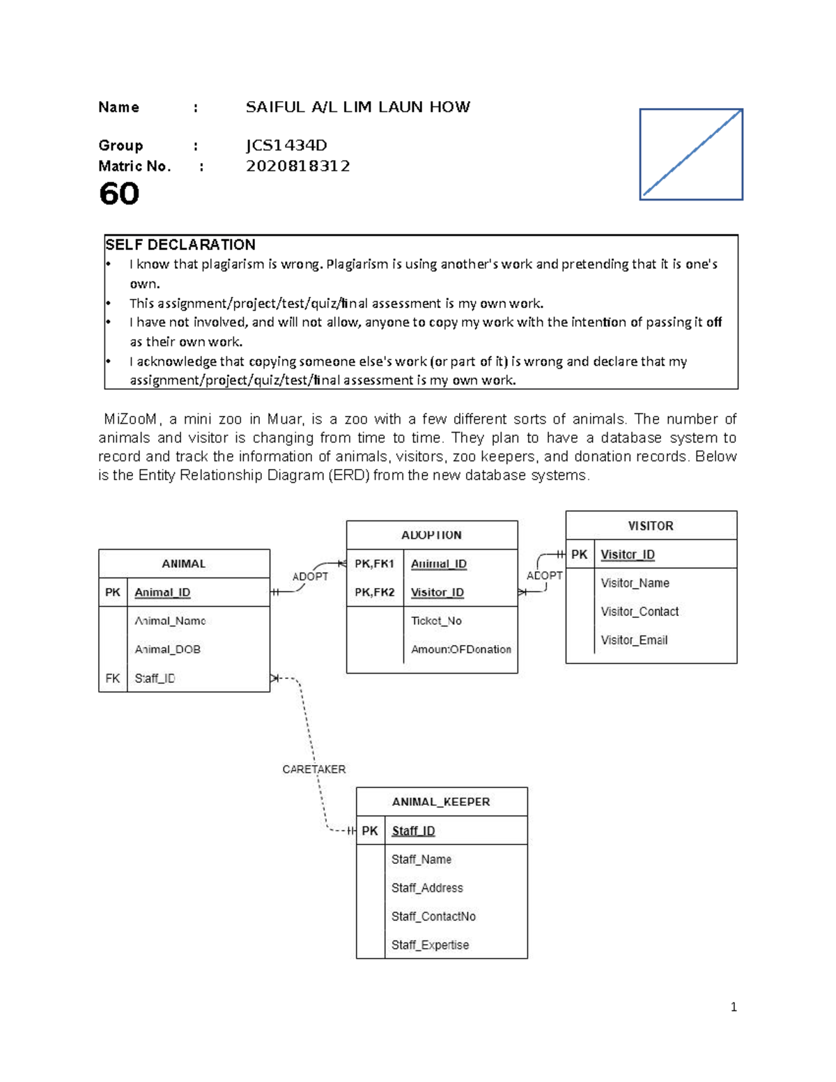 Assign 1 Mysql SET1 Q - Name : SAIFUL A/L LIM LAUN HOW Group : JCS1434D ...