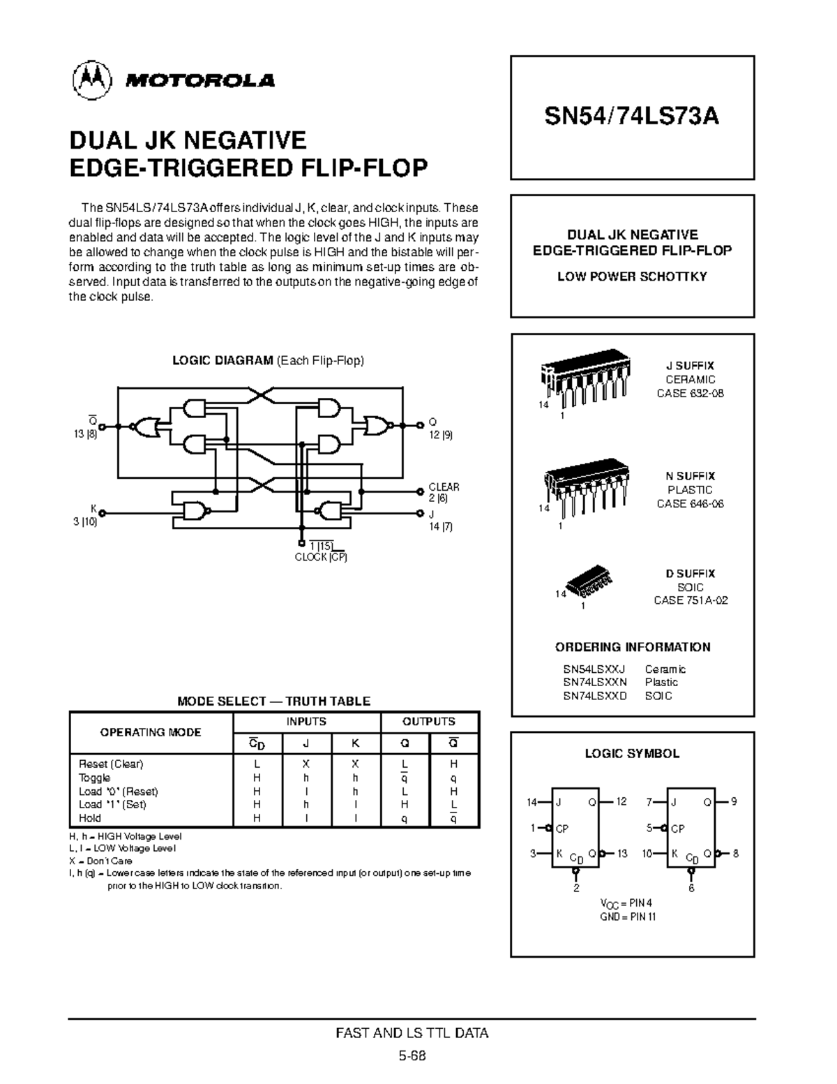 74LS73 datasheet - 5- FAST AND LS TTL DATA DUAL JK NEGATIVE EDGE ...
