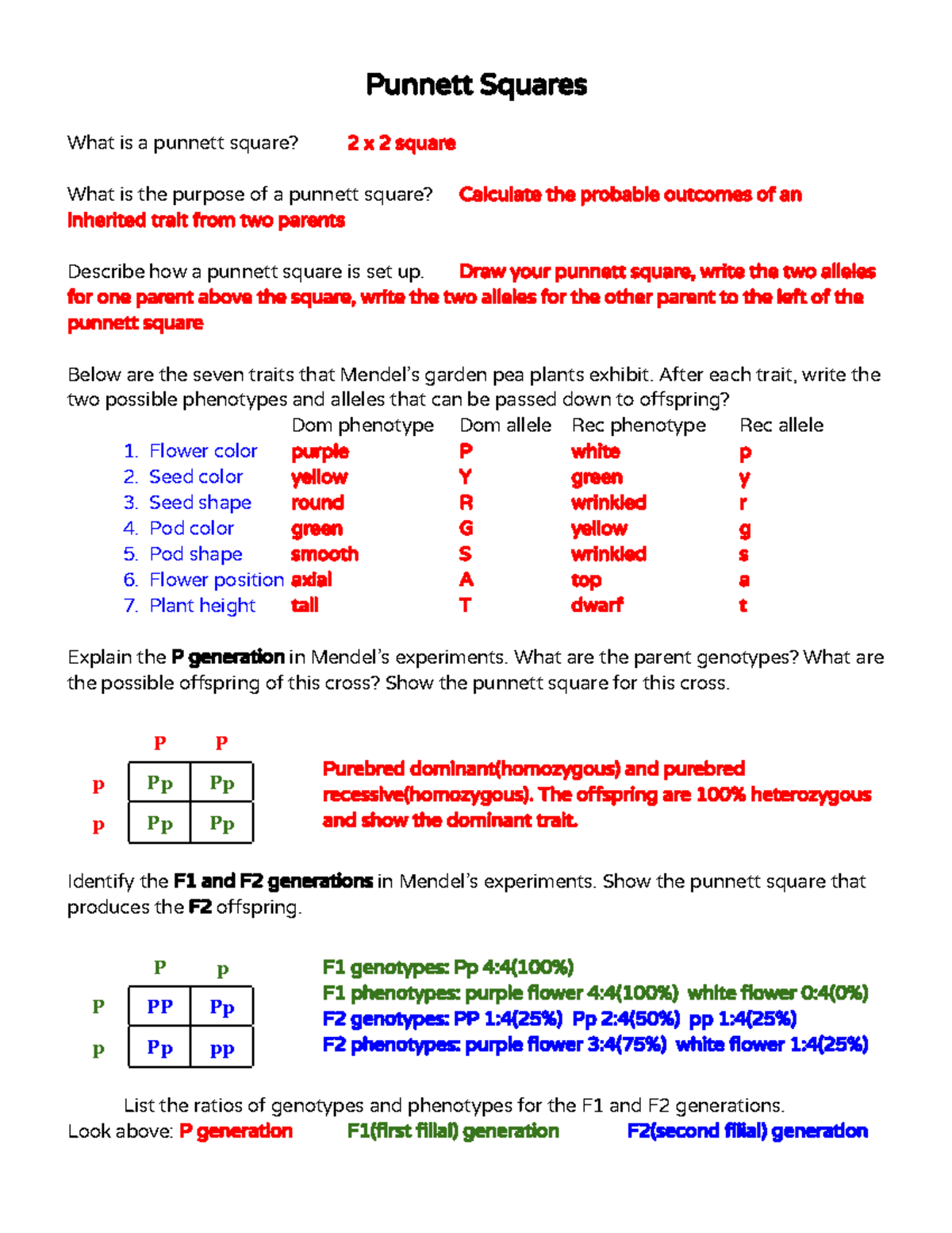 Punnett Squares key - Key - Punnett Squares What is a punnett square? 2 ...