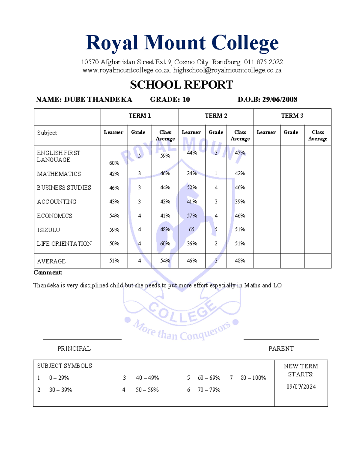 2024 Grade 10 Reports TERM 2 - 10570 Afghanistan Street Ext 9, Cosmo ...