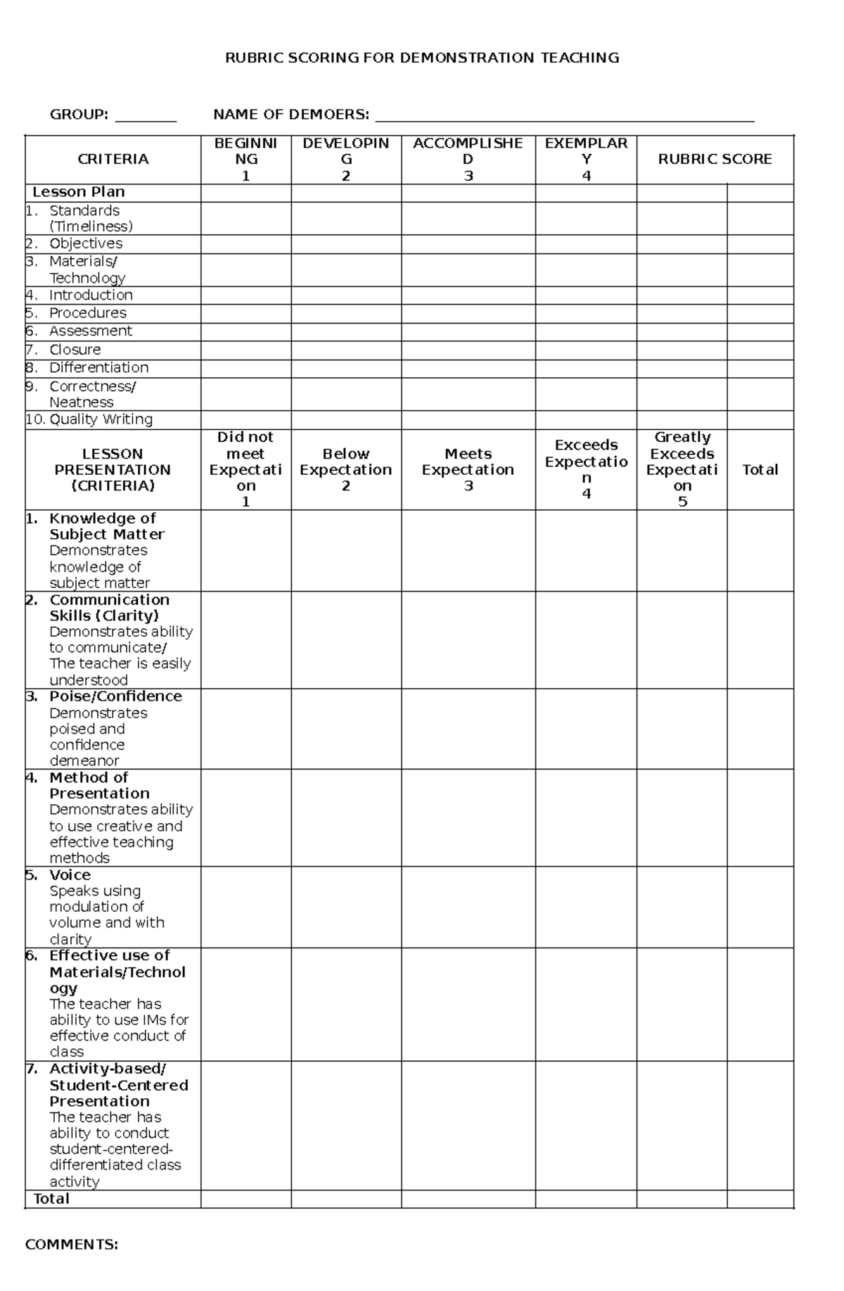 Rubrics for demo teaching - RUBRIC SCORING FOR DEMONSTRATION TEACHING ...