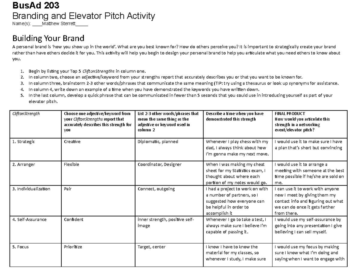 Building Your Brand worksheet - BusAd 203 Branding and Elevator Pitch ...