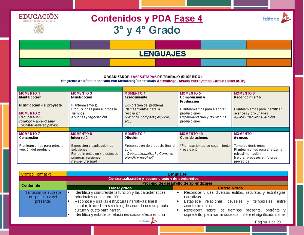 667094932 Primaria 3 y 4 y Grado Contenidos y PDA MD Fase 4 ...