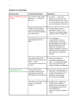 Last 2 poems for HSC - annotated - Circular Breathing by Jaya Savige ...