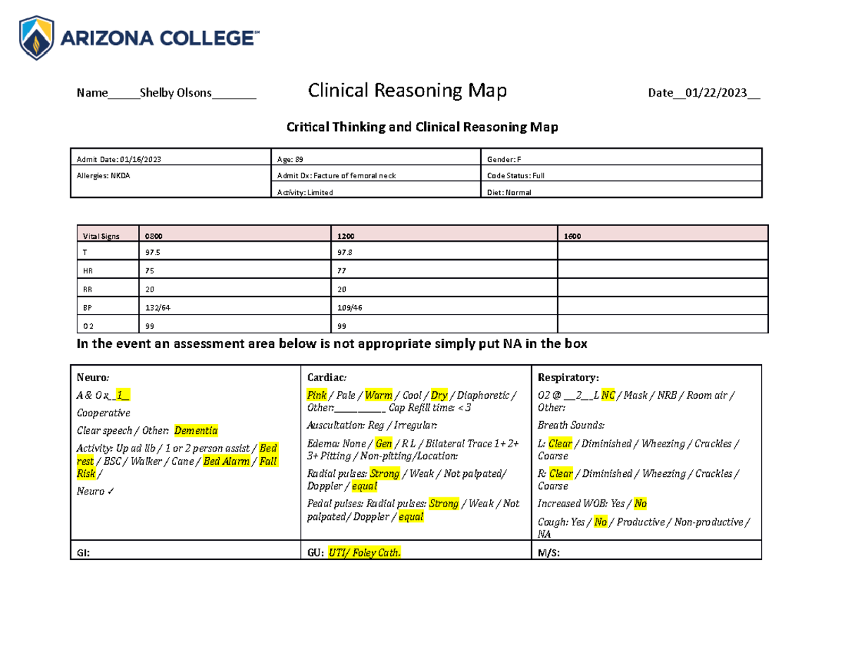 Med surg Critical thinking map - Critical Thinking and Clinical ...