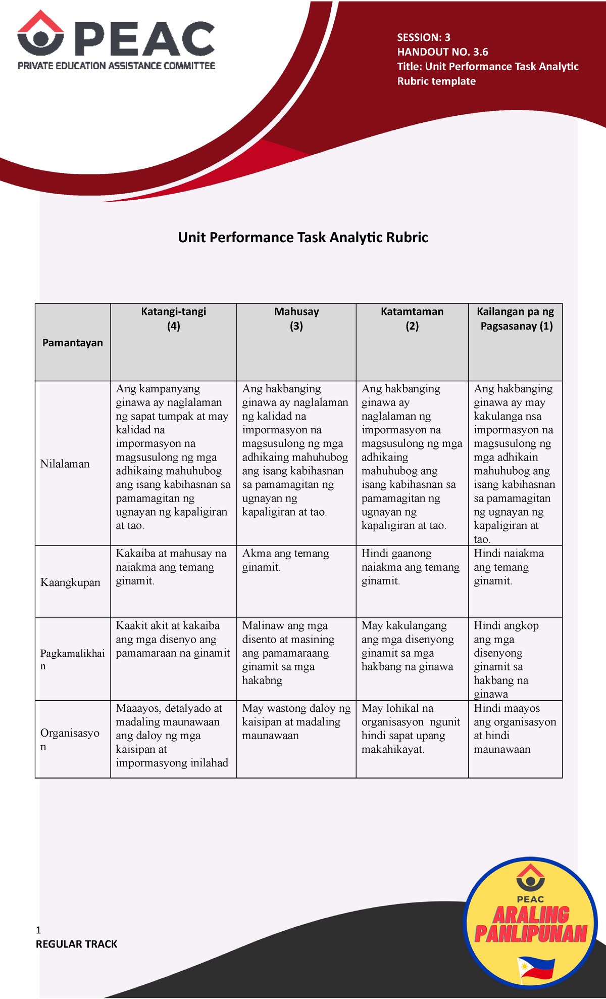 Unit-Performance-Task-Analytic-Rubric - Unit Performance Task Analytic ...
